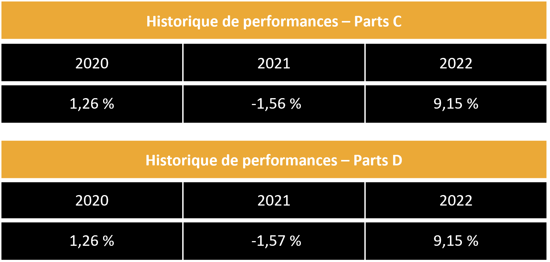 Solutions - Atream | Atream